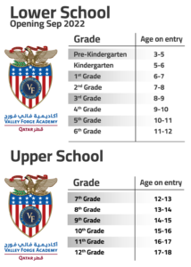 About us - Valley Forge Academy: an American School in Qatar