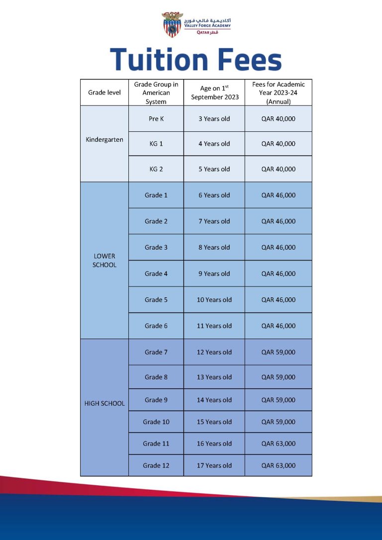 Tuition and Admission School Fees in Valley Forge Academy Qatar