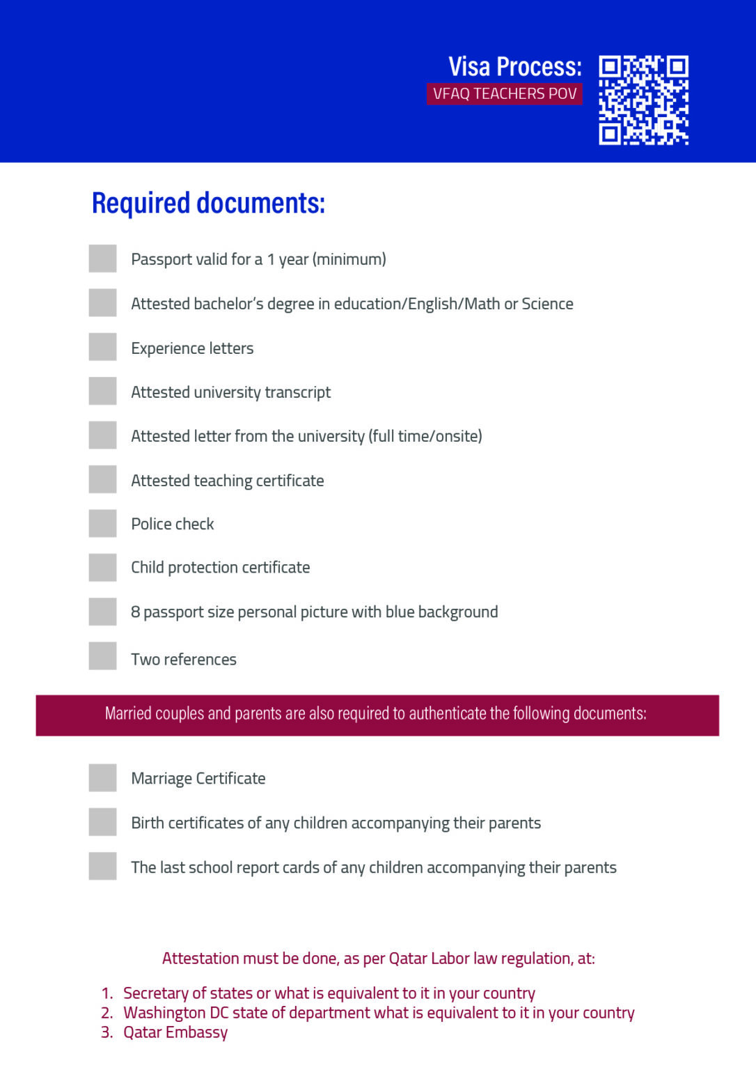Required Documents | Valley Forge Academy Qatar